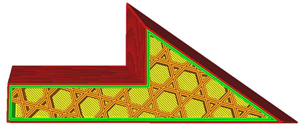 UltiMaker Cura - Infill settings