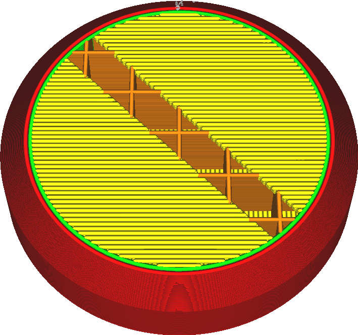 Top and Bottom settings