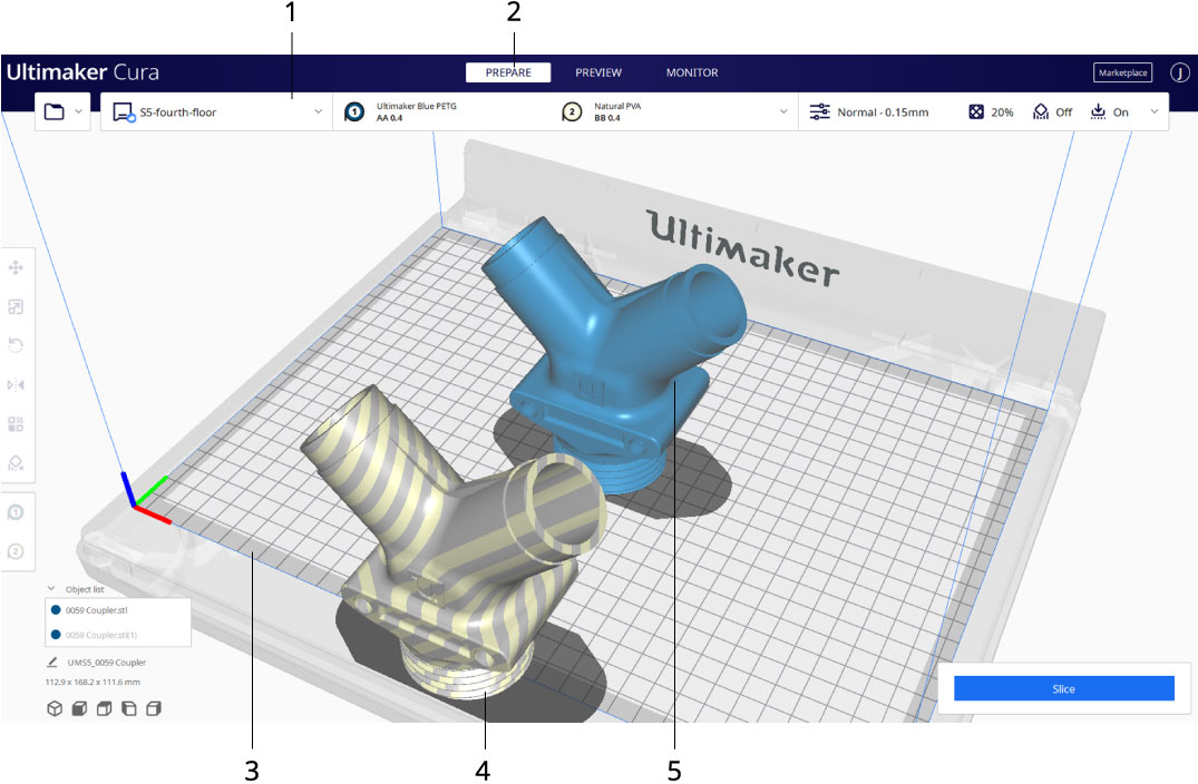 The Ultimaker Cura workflow explained