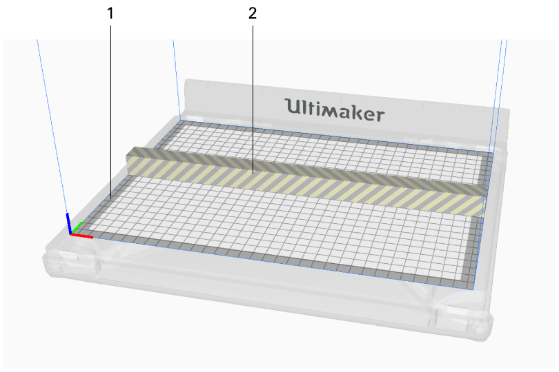 How to print the maximum build volume in Ultimaker Cura
