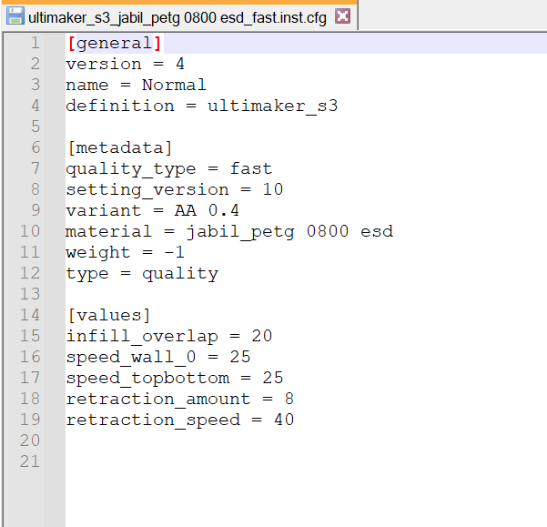 Advanced: inside print profile files