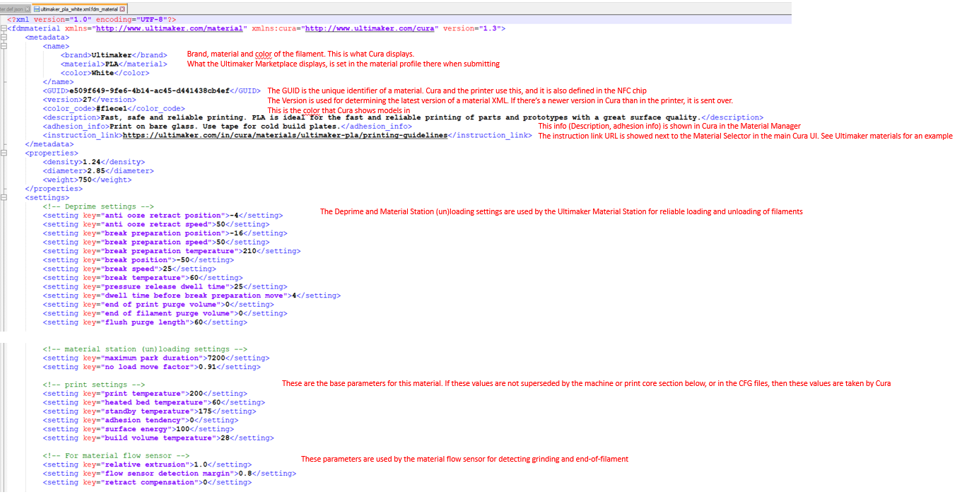 Advanced: inside print profile files
