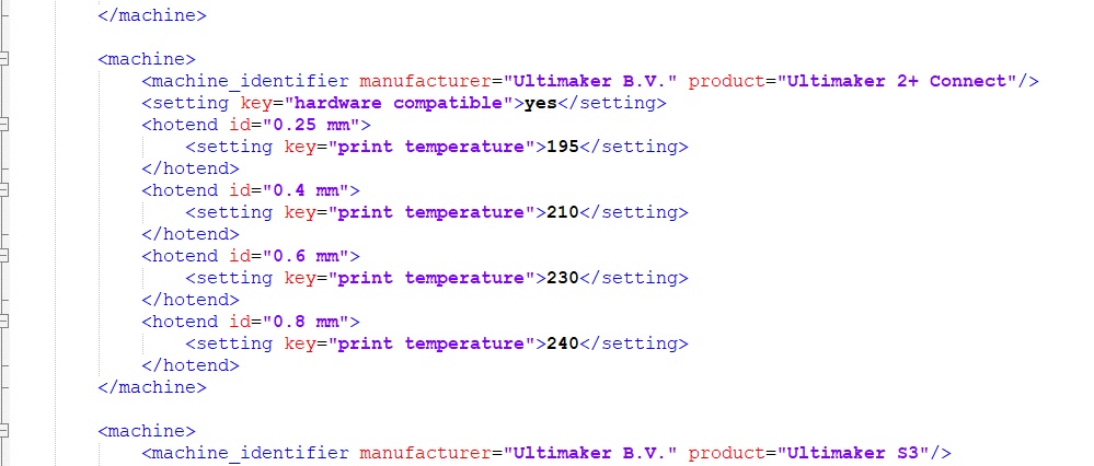 Advanced: inside print profile files