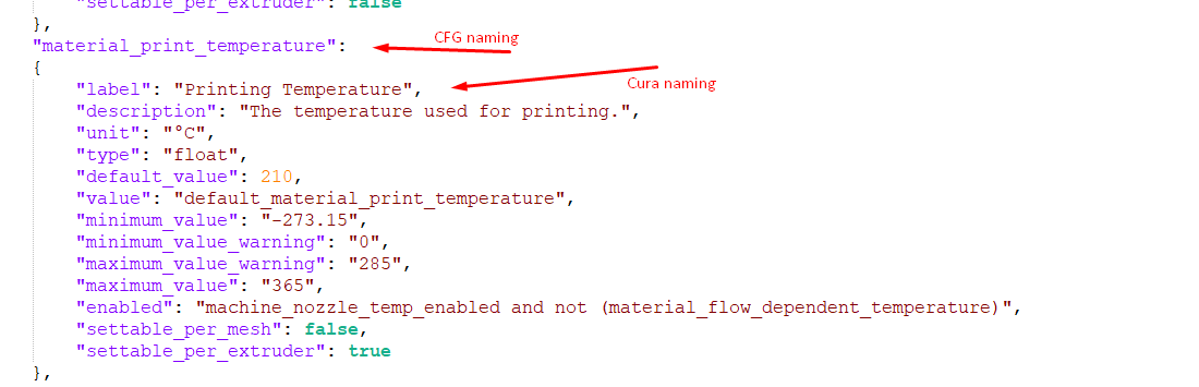 Advanced: inside print profile files