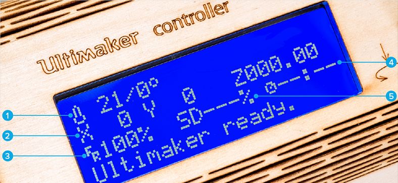 The Ultimaker Original UltiController