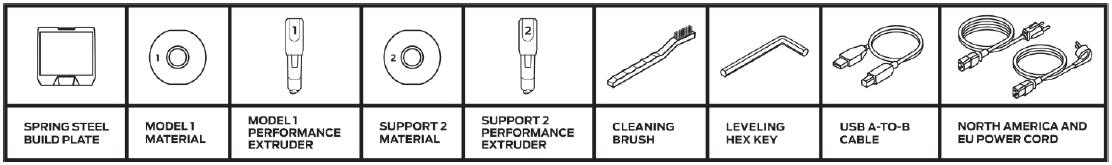 Method: Repacking instructions