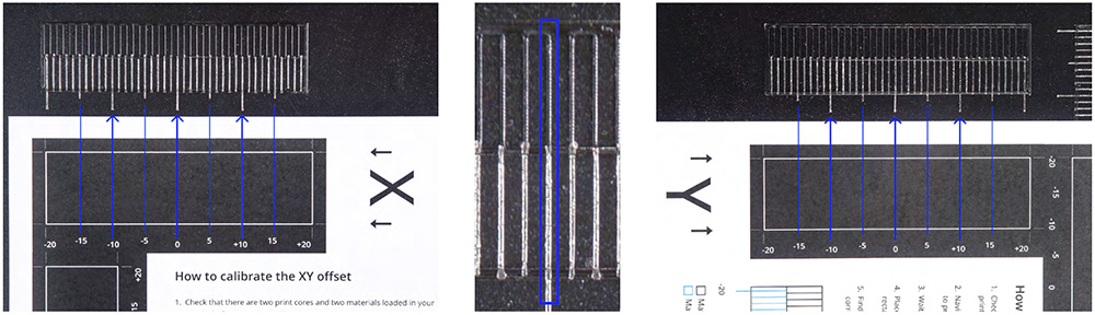 Factor 4 - XY calibration
